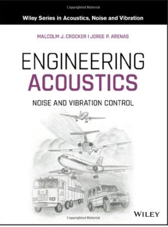 Essential Guide to Acoustics: Sound Fields & Transducers - Sound and ...